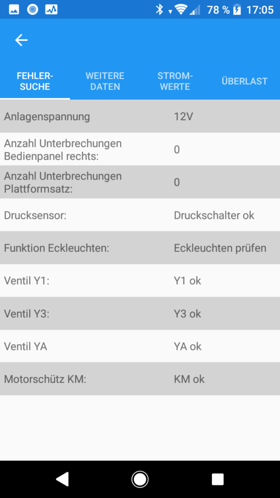 Hard- und Softwareentwicklung – bassen-electronic-gmbh